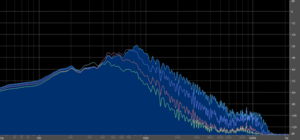 Technology - Samplemodeling